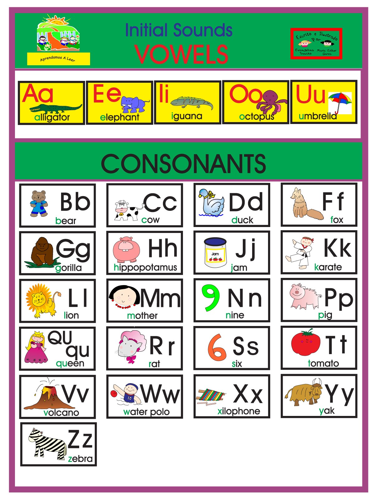 READING ACTIVITIES - Aprendamos a Leer