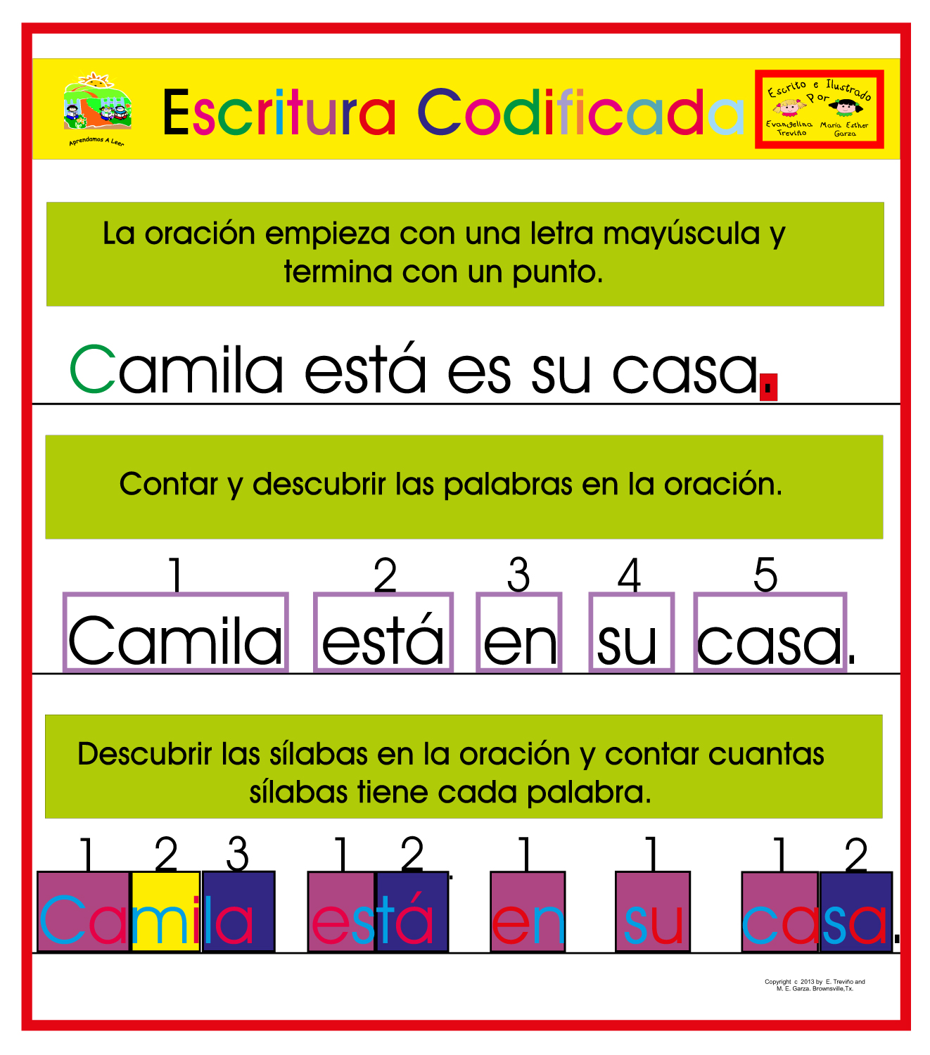 ESCRITURA - Aprendamos a Leer