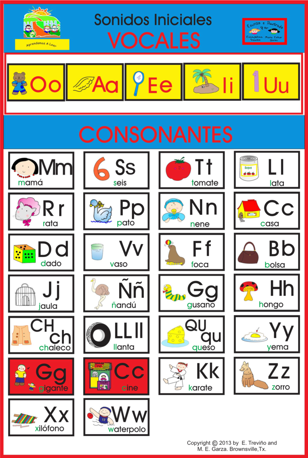 ACTIVIDADES DE LECTURA - Aprendamos a Leer